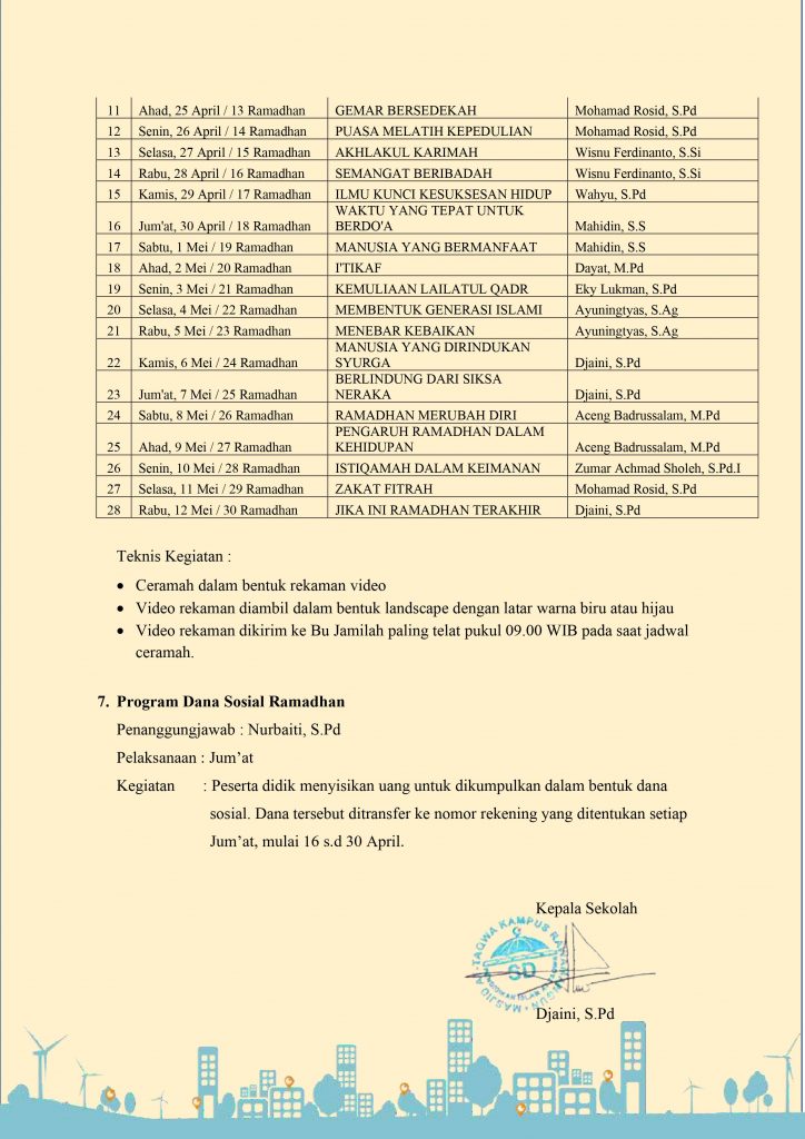 Program Ramadhan Ceria Di SD Islam At-Taqwa Tahun 1442 H / 2021 M – SDI ...